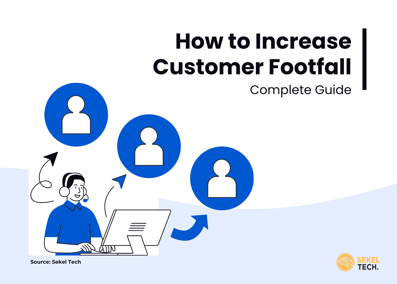 How to Increase Customer Footfall: Complete 2024 Guide
